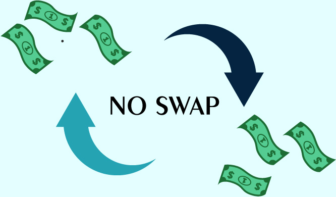 no-swap